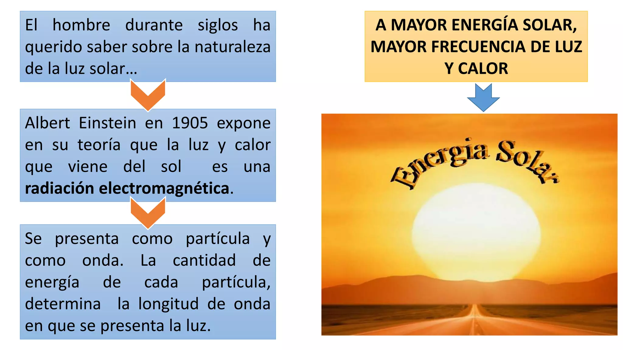 Energia Luminica | PPT