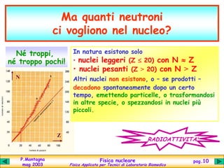 Energia nucleare | PDF