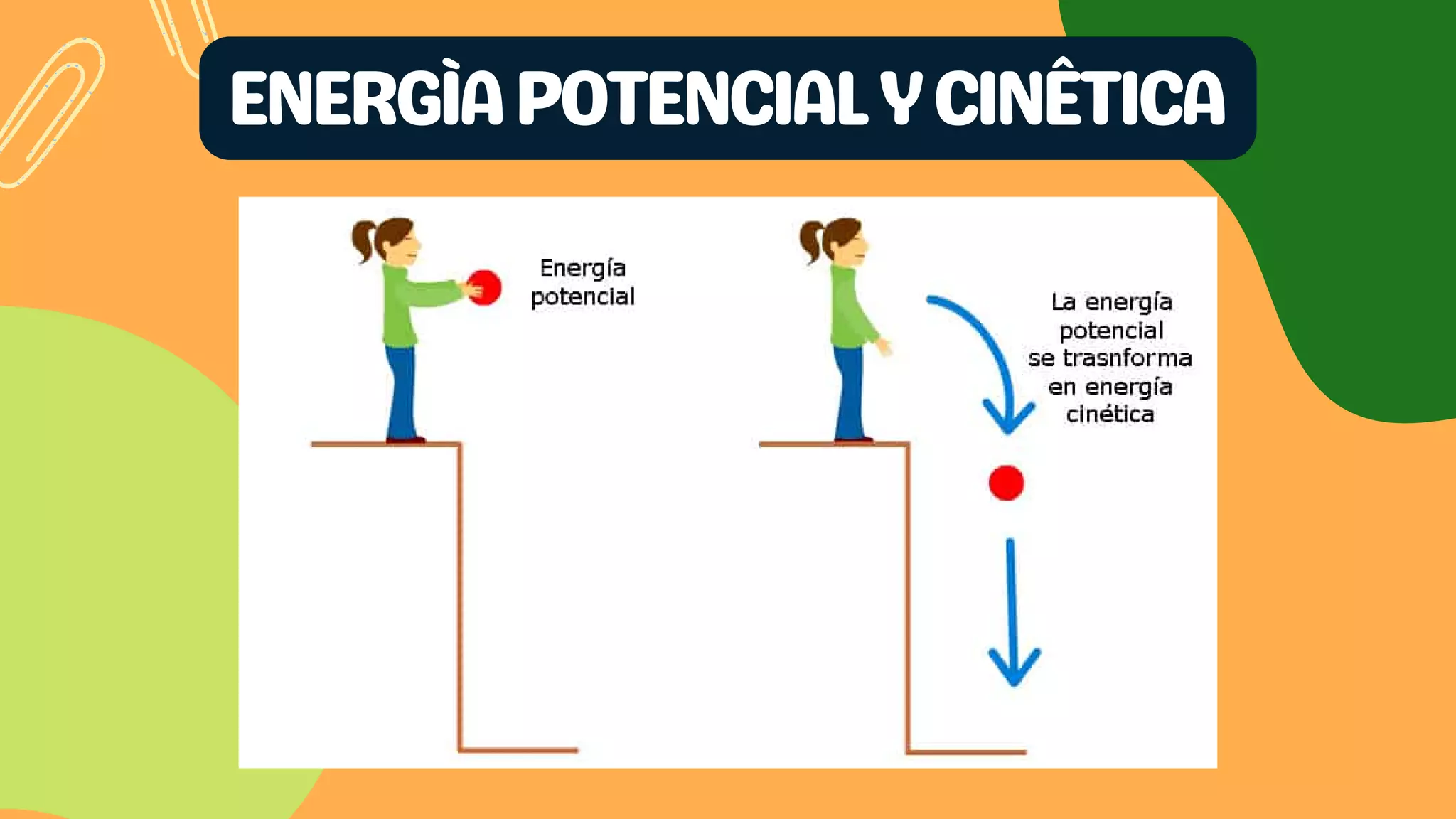 ENERGIA POTENCIAL Y CINETICA.pdf