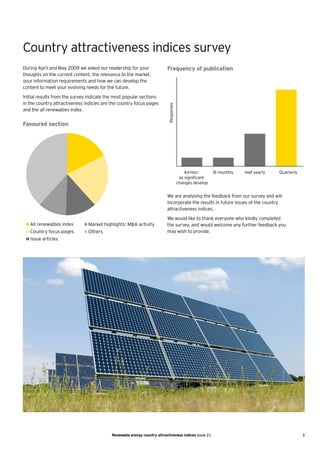 Renewable energy country attractiveness indices | PDF