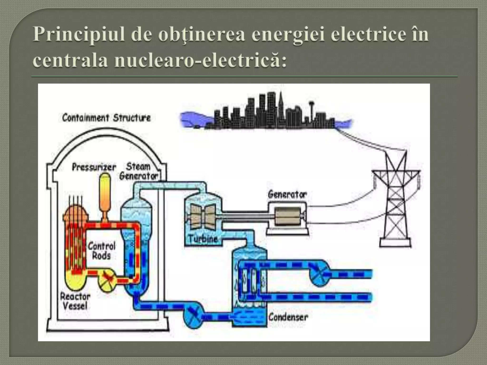 Energia si puterea curentului electric. | PPTX