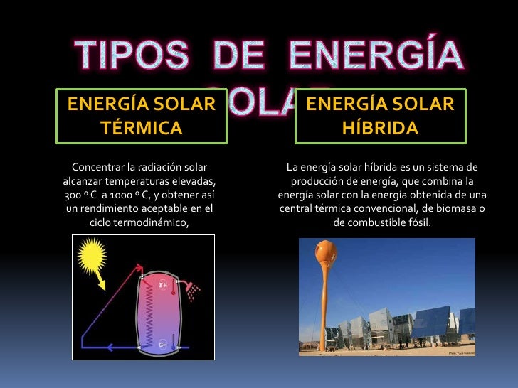 Energa Solar Tipos Usos Caractersticas Y Ejemplos