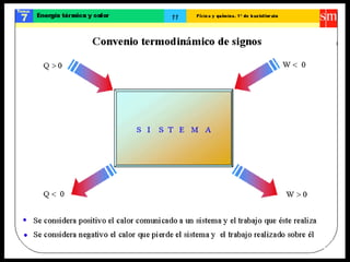 Energia termica y calor | PPT