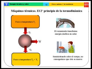 Energia termica y calor | PPT