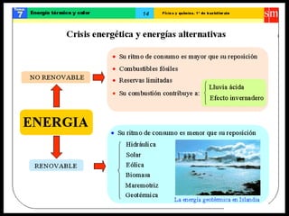 Energia termica y calor | PPT