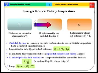 Energia termica y calor | PPT