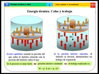 Energia termica y calor | PPT