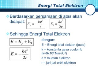 Energi Atom dan Inti, NIRSAM | PPTX
