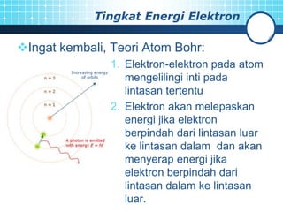 Energi Atom dan Inti, NIRSAM | PPTX