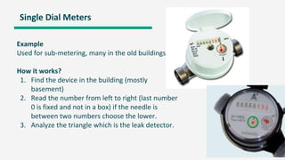 Energi Audit PPT02.pptx