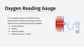 Energi Audit PPT02.pptx