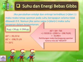 Energi Bebas dan Kespontanan | PPT