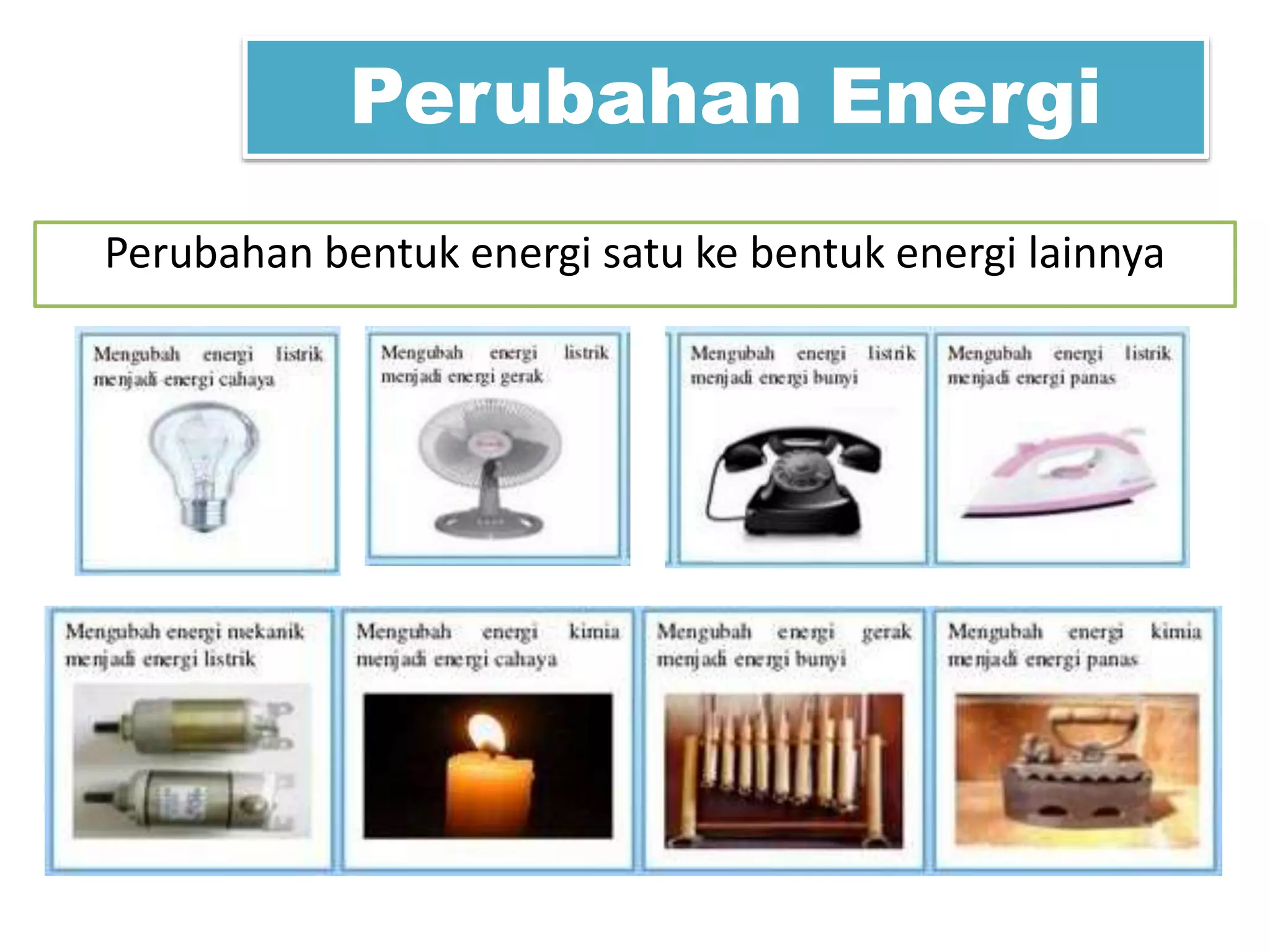 Energi dalam kehidupan | PPTX
