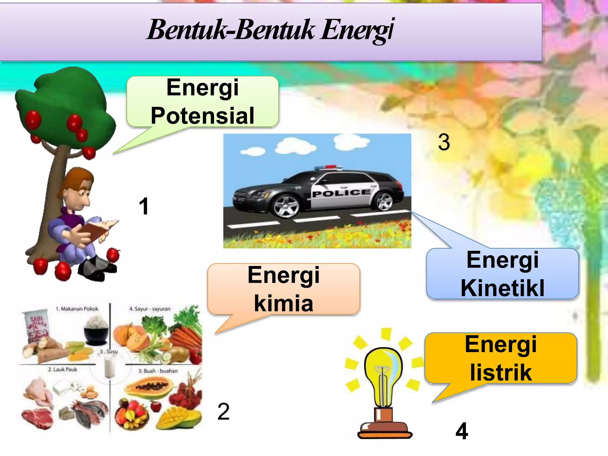 energi dalam keidupan sehari hari | PPTX