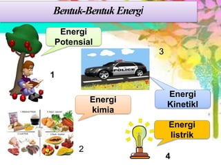 ENERGI DALAM SISTEM KEHIDUPAN.pptx