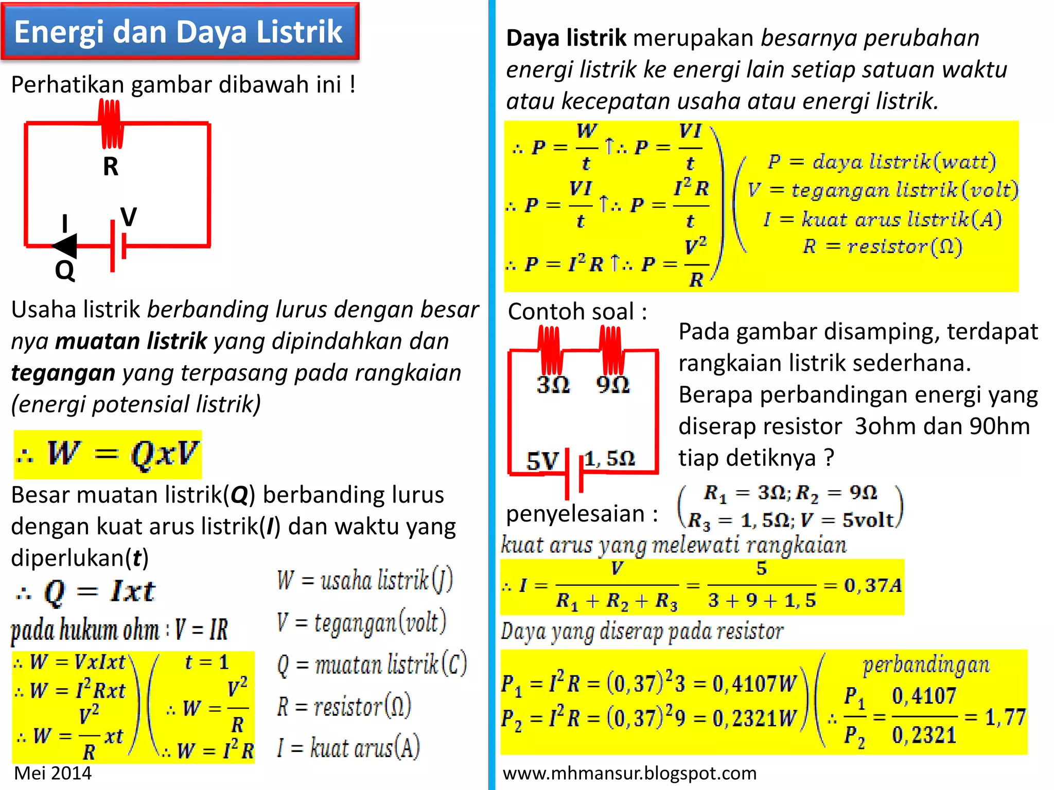 Energi dan daya listrik | PPSX
