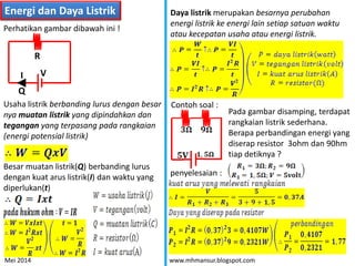 Energi dan daya listrik | PPT