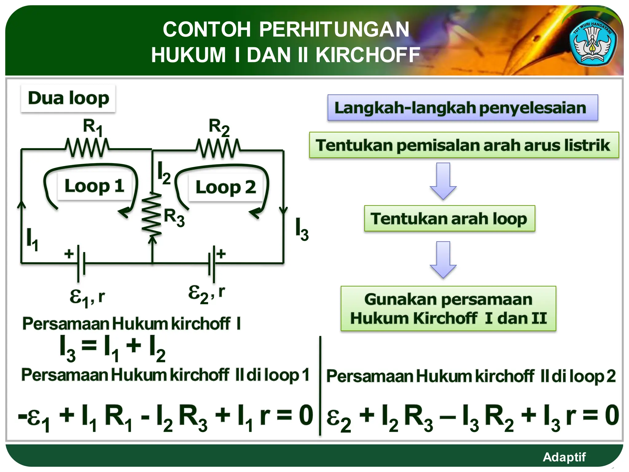 ENERGI DAN DAYA LISTRIK.pdf