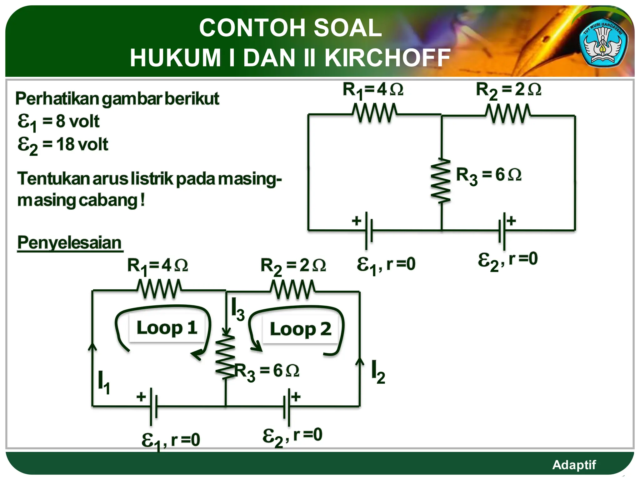 ENERGI DAN DAYA LISTRIK.pdf