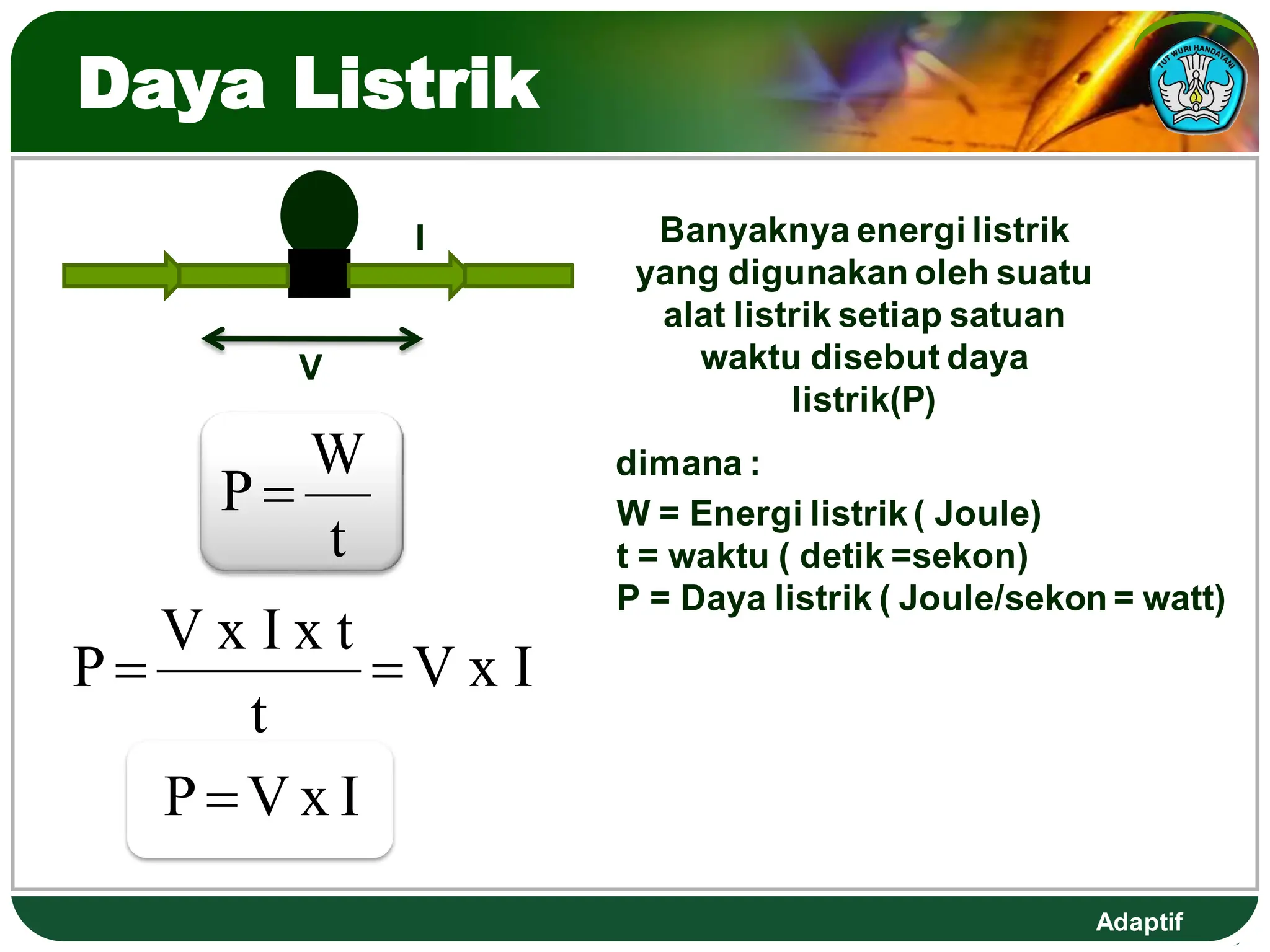 ENERGI DAN DAYA LISTRIK.pdf