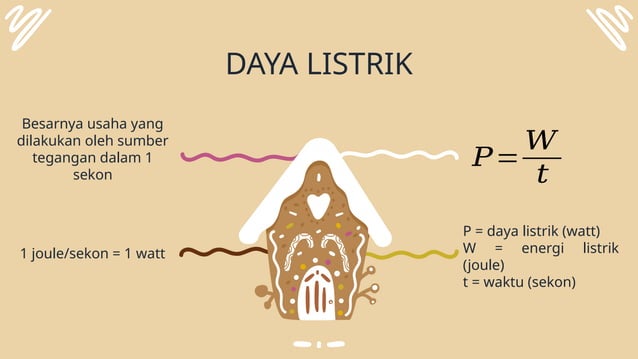 ENERGI DAN DAYA LISTRIK Kelas 3 SMP.pptx