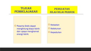 ENERGI DAN DAYA LISTRIK (BIAYA LISTRIK).pptx