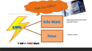 ENERGI DAN DAYA LISTRIK (BIAYA LISTRIK).pptx