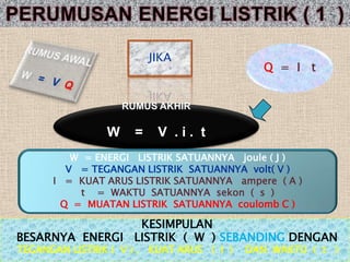 Energi dan Daya Listrik | PPTX