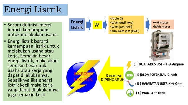 Energi dan daya listrik | PPTX