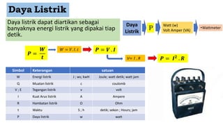 Energi dan daya listrik | PPTX