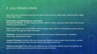 MATERI Energi dan laju reaksi kimia.pptx