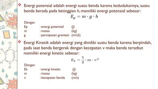 Energi dan Perubahan materi projek ipas.pptx