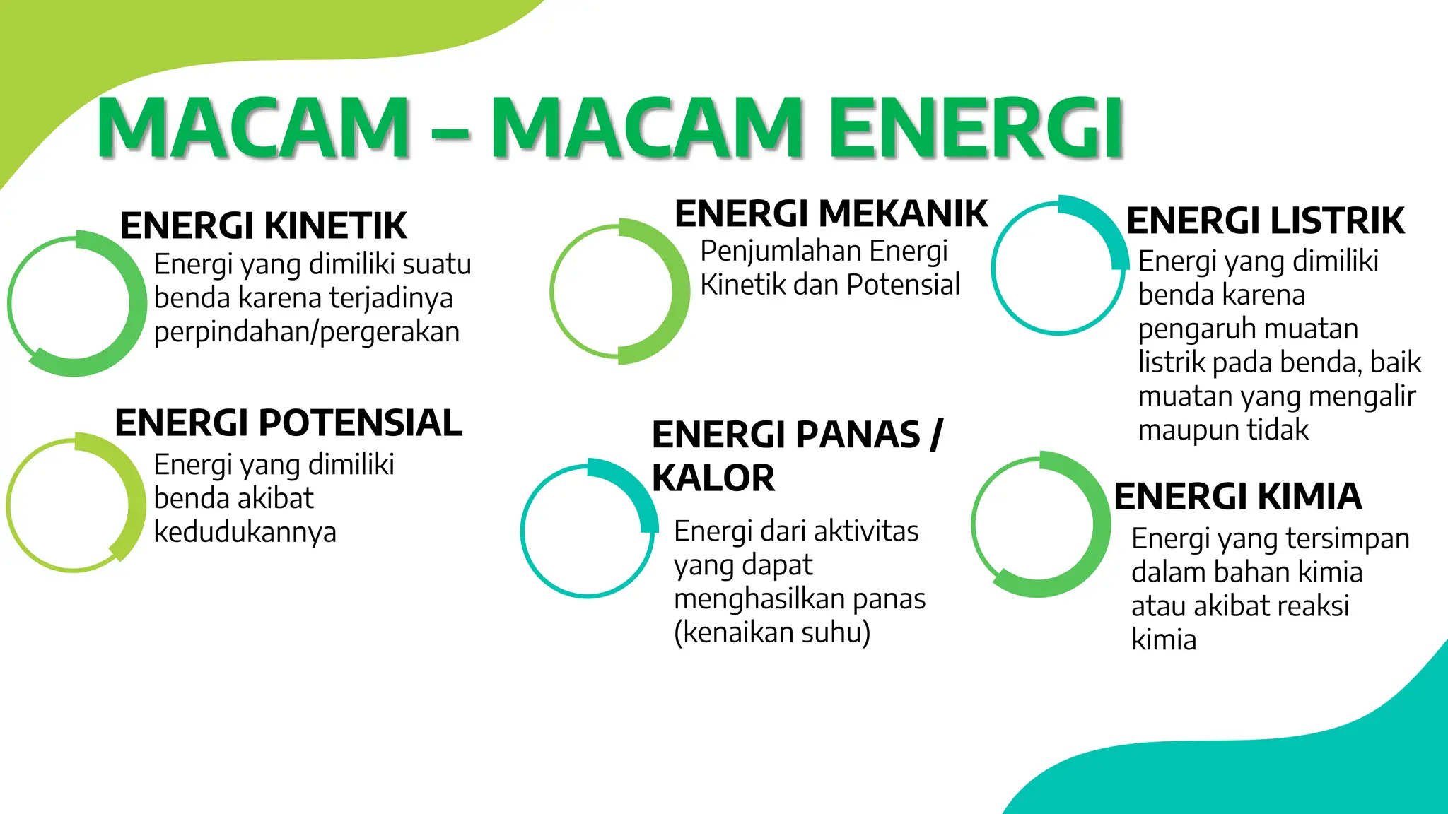ENERGI DAN PERUBAHANNYA IPAS KELAS 10 SMK.pptx