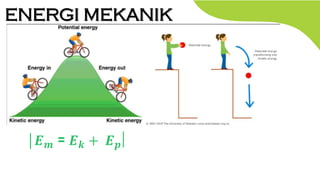 ENERGI DAN PERUBAHANNYA IPAS KELAS 10 SMK.pptx