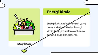 Energi dan Perubahannya (Macam-Macam Energi) | PPTX