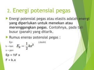 Ppt tentang Energi_dan_perubahannya terbaru.ppt