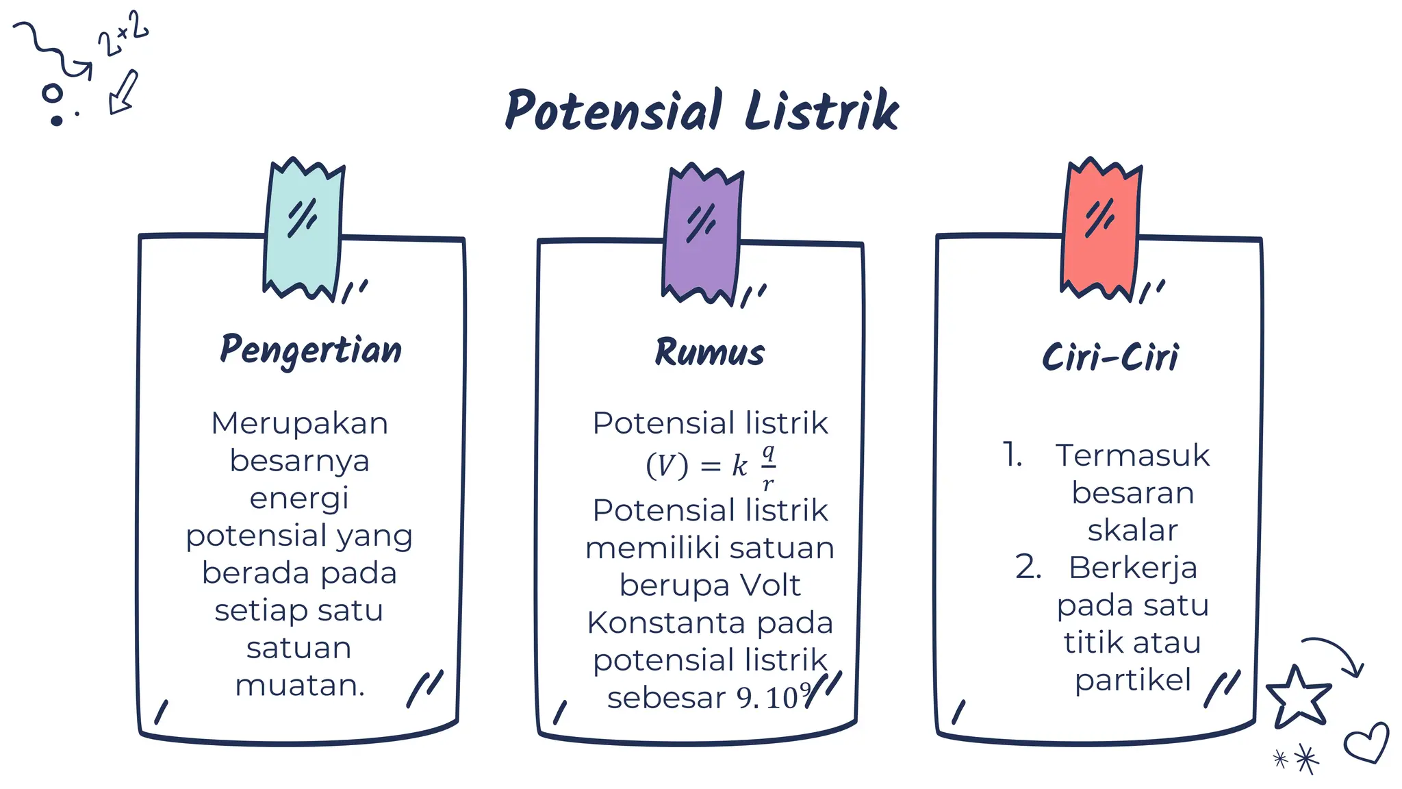 ENERGI DAN POTENSIAL LISTRIK PRODI PENDIDIKAN FISIKA.pptx