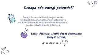 ENERGI DAN POTENSIAL LISTRIK PRODI PENDIDIKAN FISIKA.pptx