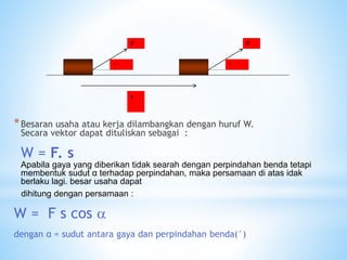Energi dan usaha Fisika SMK-SMAK Bogor | PPTX