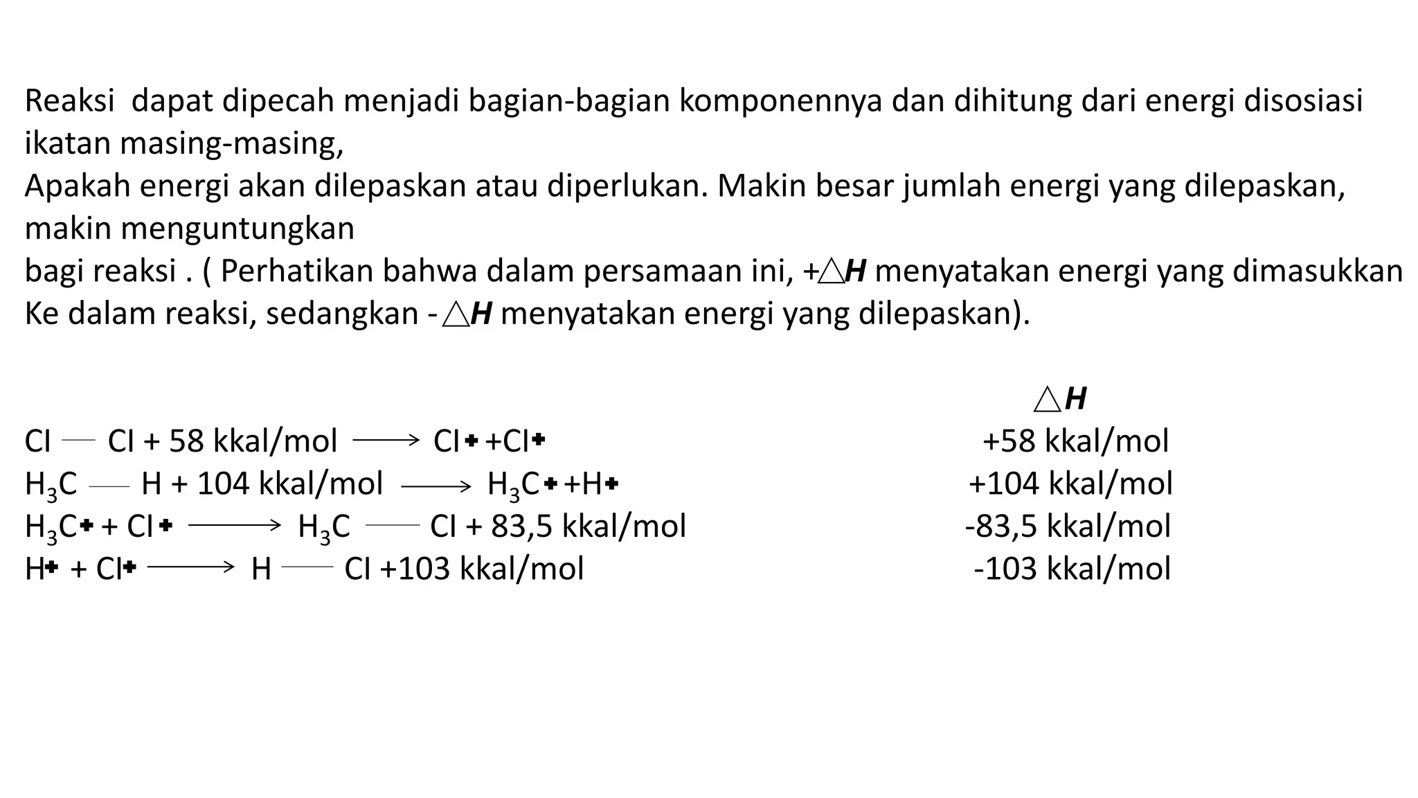 Energi Disioasi Ikatan.pptx