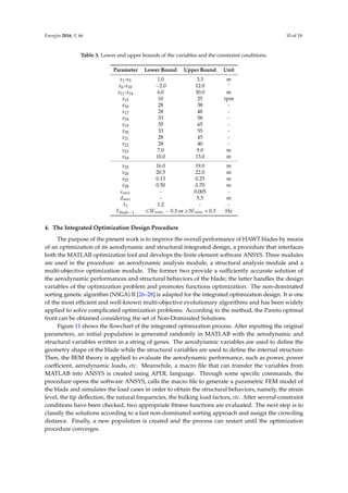 Energies 09-00066 | PDF