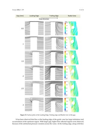 Effect of Guide Vane Clearance Gap on performance of Francis turbine | PDF