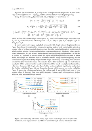 Energies 10-01644 | PDF | Landscaping | Home & Garden