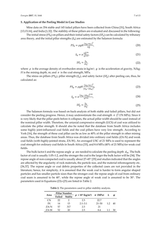 Energies 10-01644 | PDF | Landscaping | Home & Garden