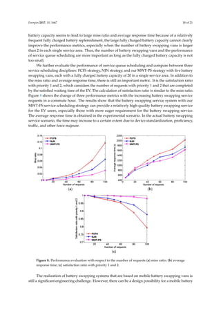 Mobile Battery Swapping Service for EV | PDF