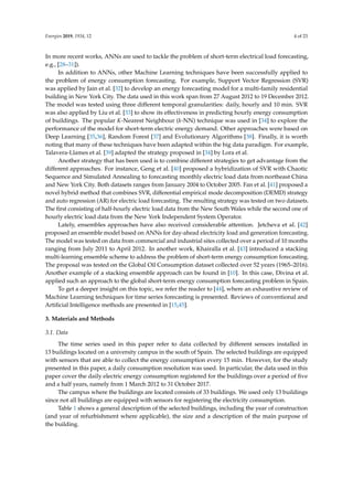 Energies 12-01934 | PDF