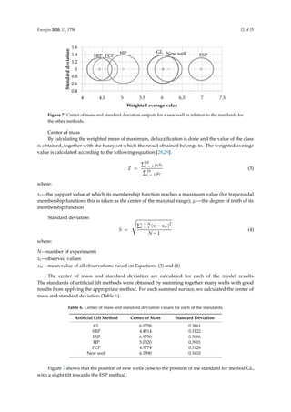 energies-13-01758-v2 (1).pdf