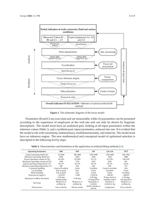 energies-13-01758-v2 (1).pdf