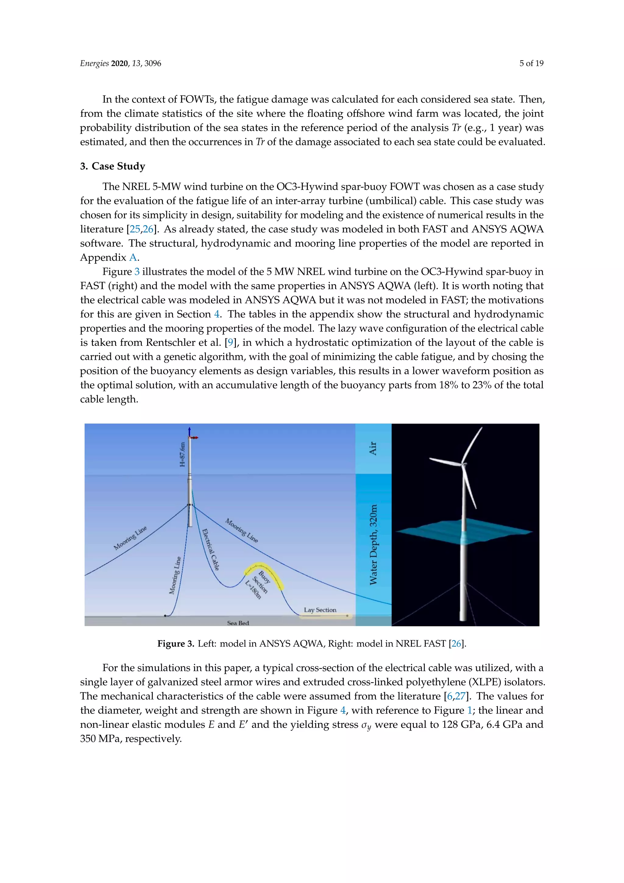 Fatigue Life Assessment for Power Cables in Floating Offshore Wind ...