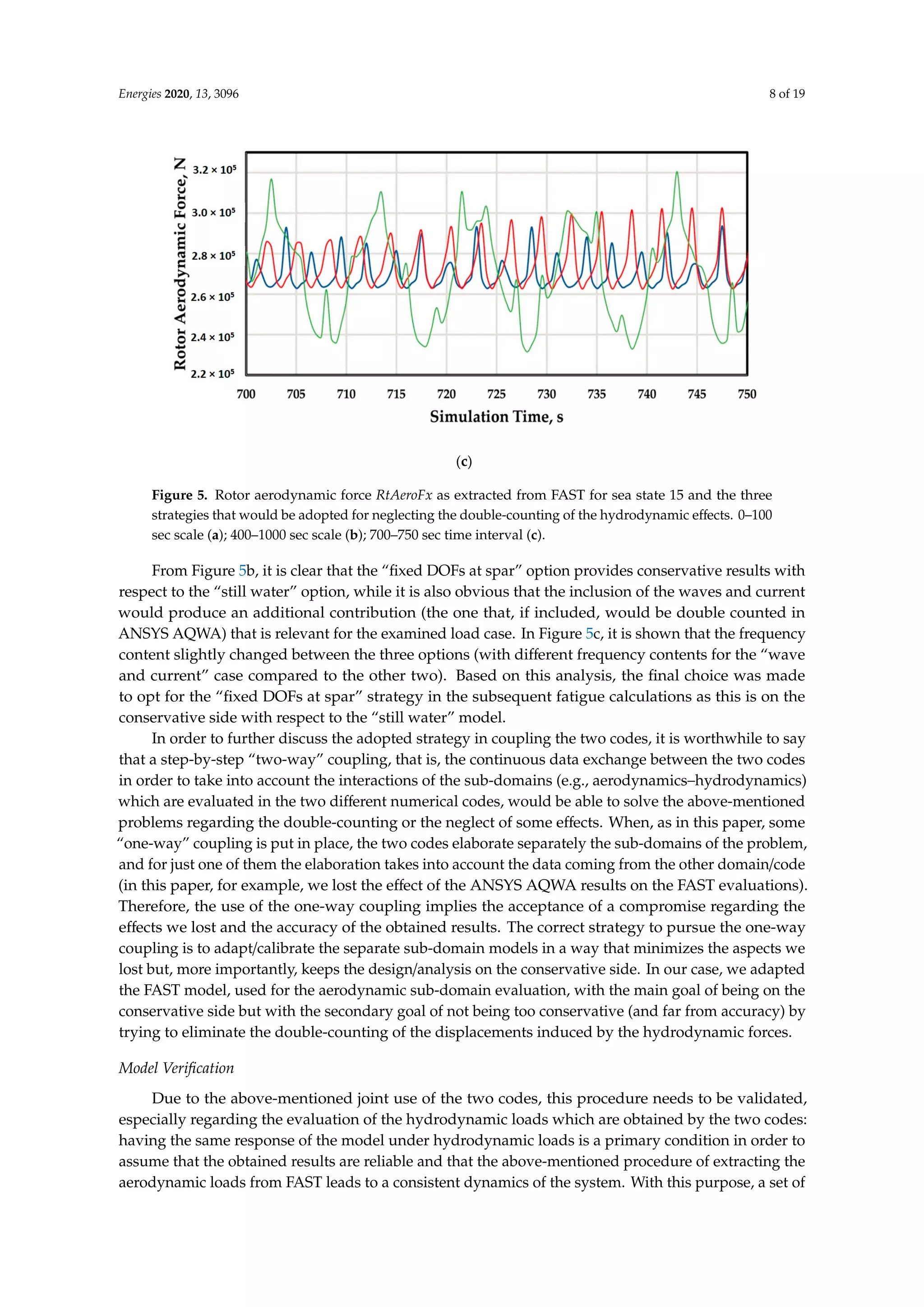 Fatigue Life Assessment for Power Cables in Floating Offshore Wind ...